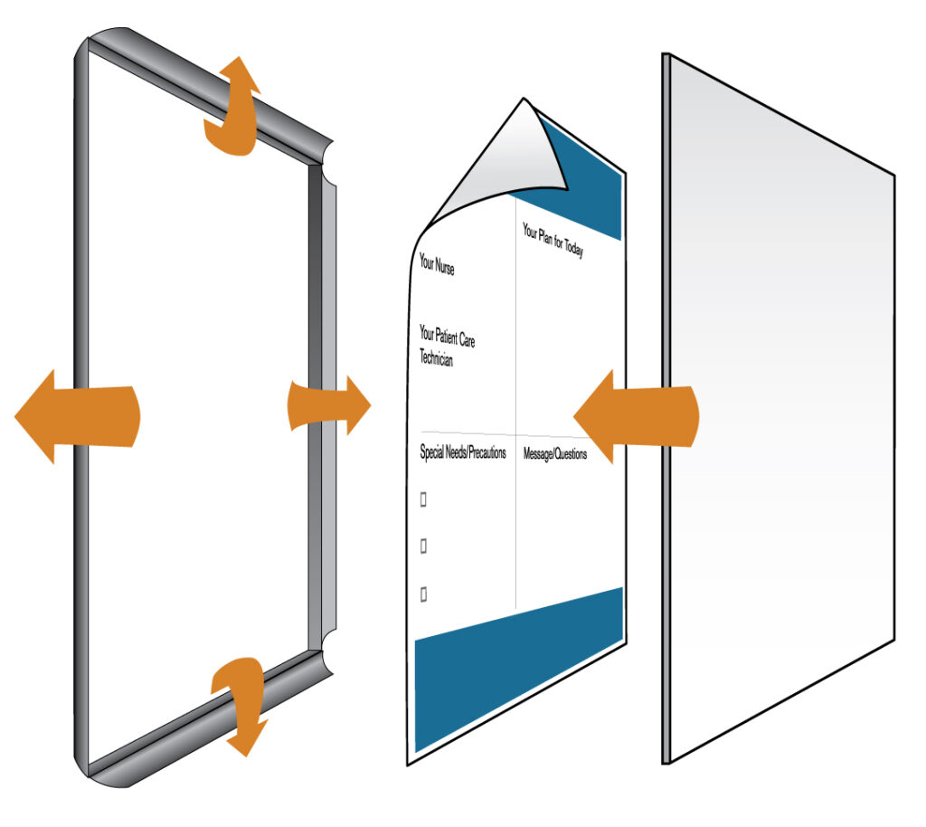 Communication Board Accessories & Features & Features
