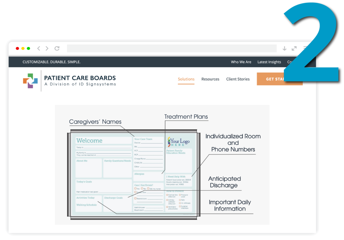 Healthcare Communication Boards & Patient Care Boards