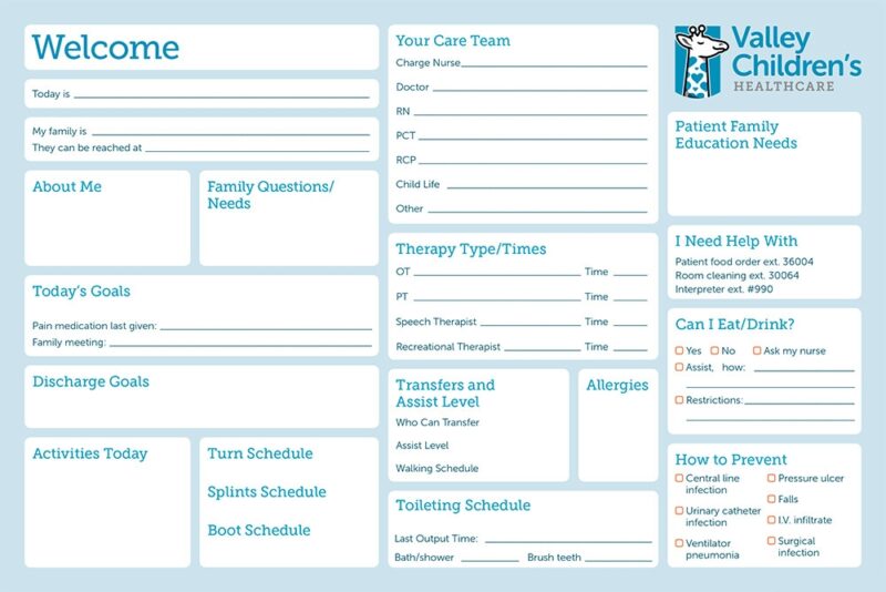 Care Board Client Stories | Patient Care Boards | Hospital Communication